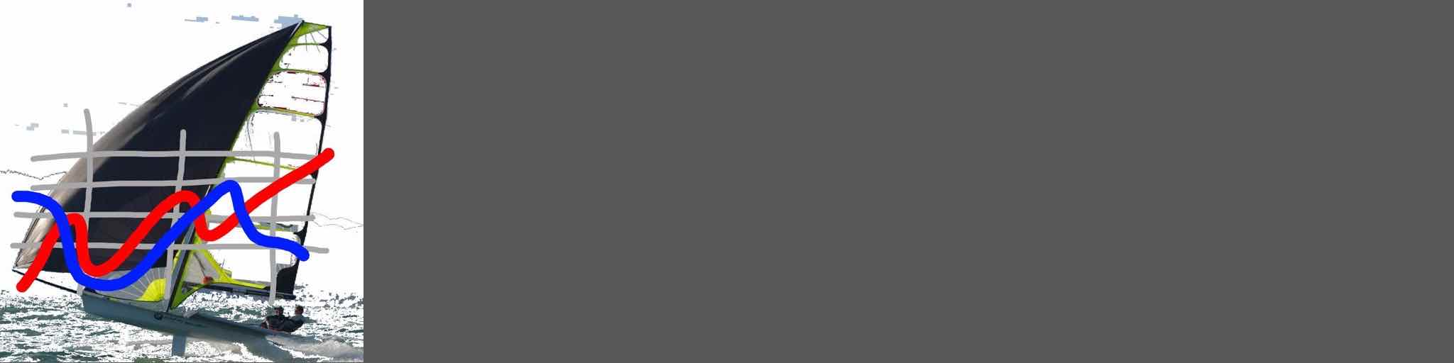 SailViewer - IB-Sailing Software